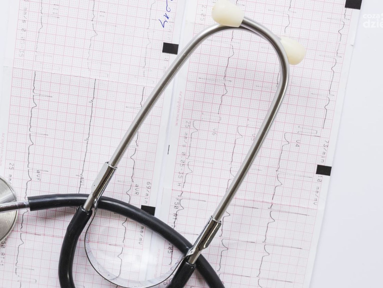 Holter EKG: Monitorowanie serca w domu
